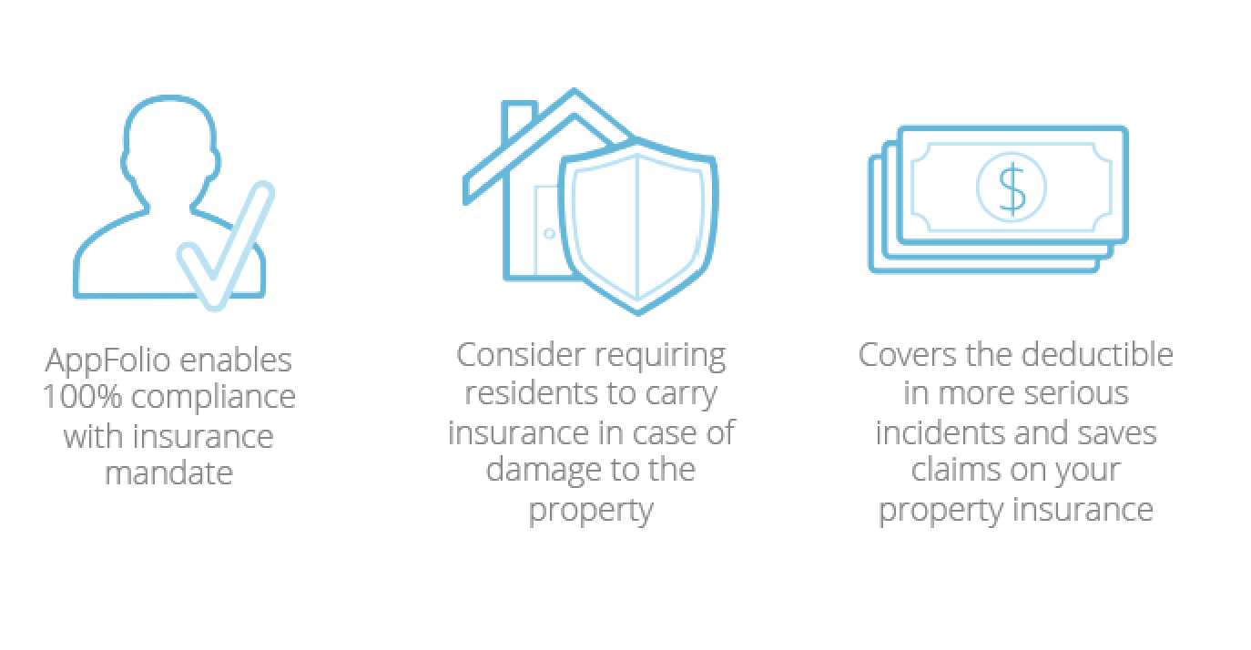 Property Management | Becker Properties